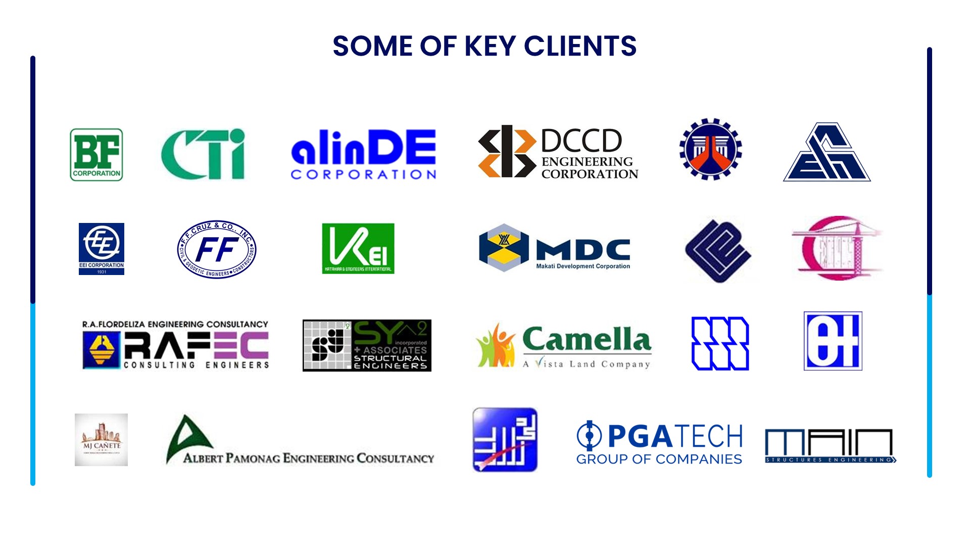 IDEA StatiCA Philippines About Midas IT